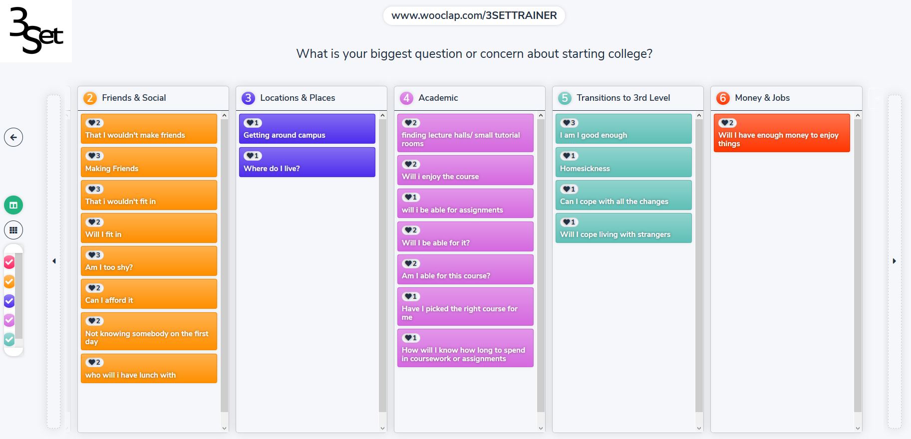 Student Voice (Q&Hey) - 3Set - Trinity College Dublin