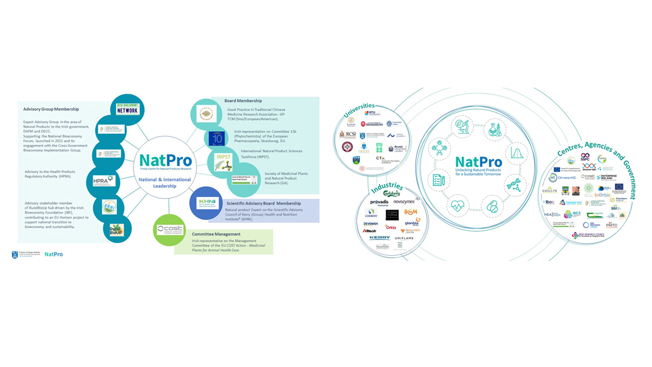 Opportunities - NatPro - Trinity College Dublin