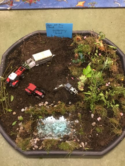 A Story of Geology and Toys! - Trinity Research - Trinity College Dublin